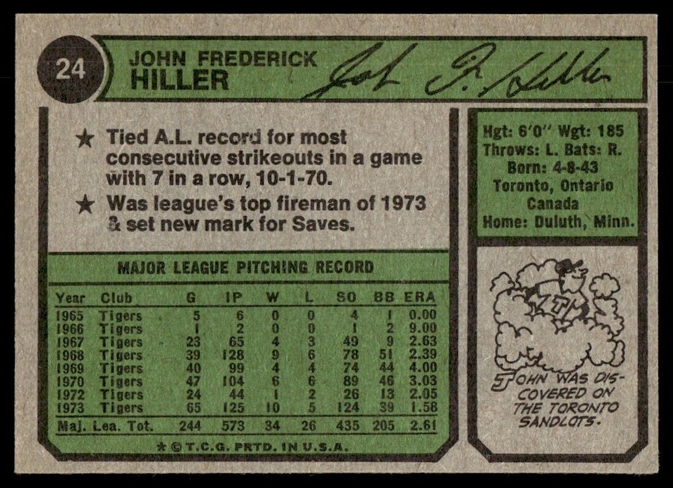1974 Topps Baseball Card John Hiller Detroit Tigers #24 NM | eBay