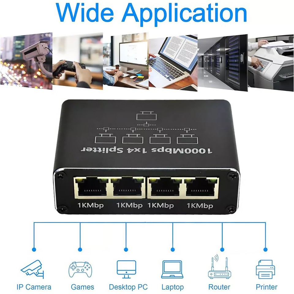 New RJ45 Gigabit Ethernet Splitter 1000Mbps LAN Network Internet 1 to 4 ...