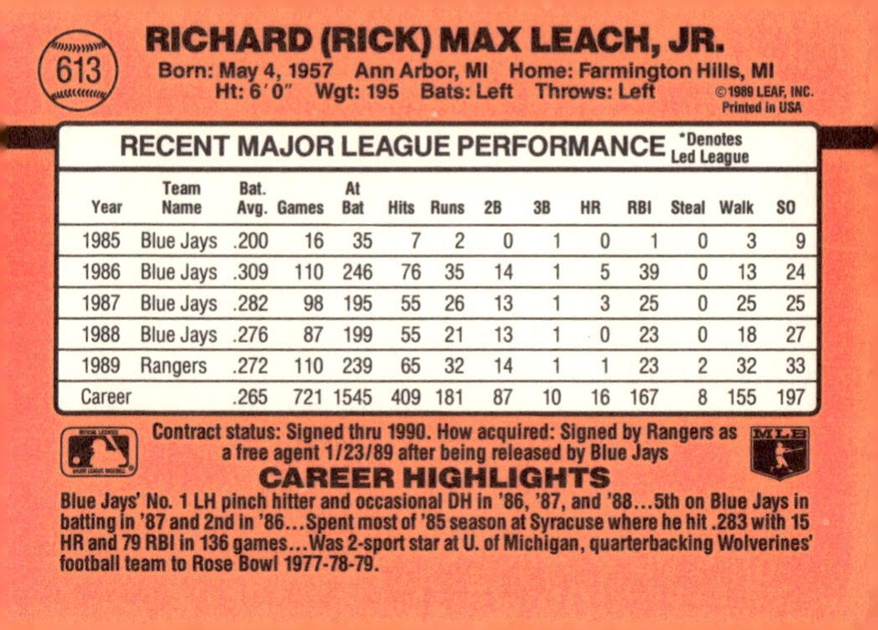 1990 Topps-#613 Rick Leach - Texas Rangers | eBay