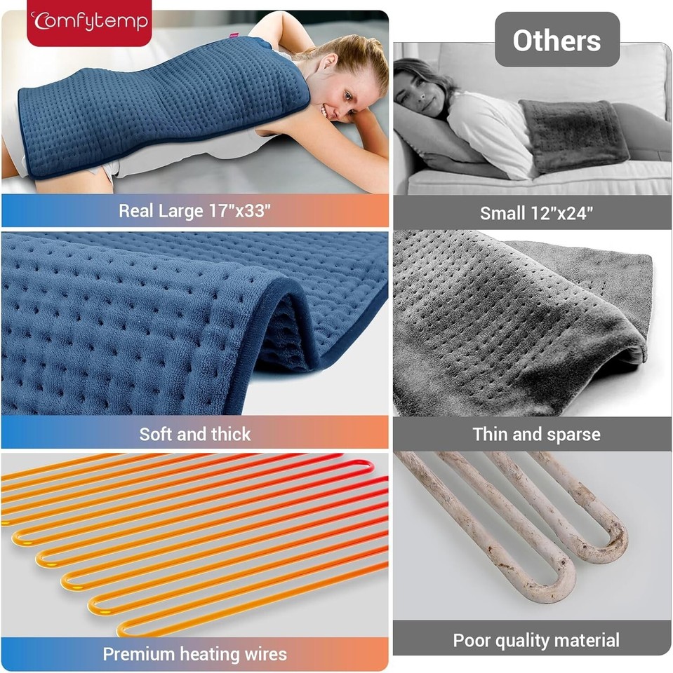 Comfytemp Heating Pad for Back Pain Relief - Extra Large Heating Pads ...