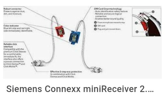 1x Signia Connexx 2.0 miniReceiver Receiver 1,2,3,4 S M P Right Left ...