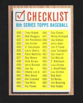 1962 TOPPS 6th SERIES CHECKLIST # 441 NEAR MINT + | eBay