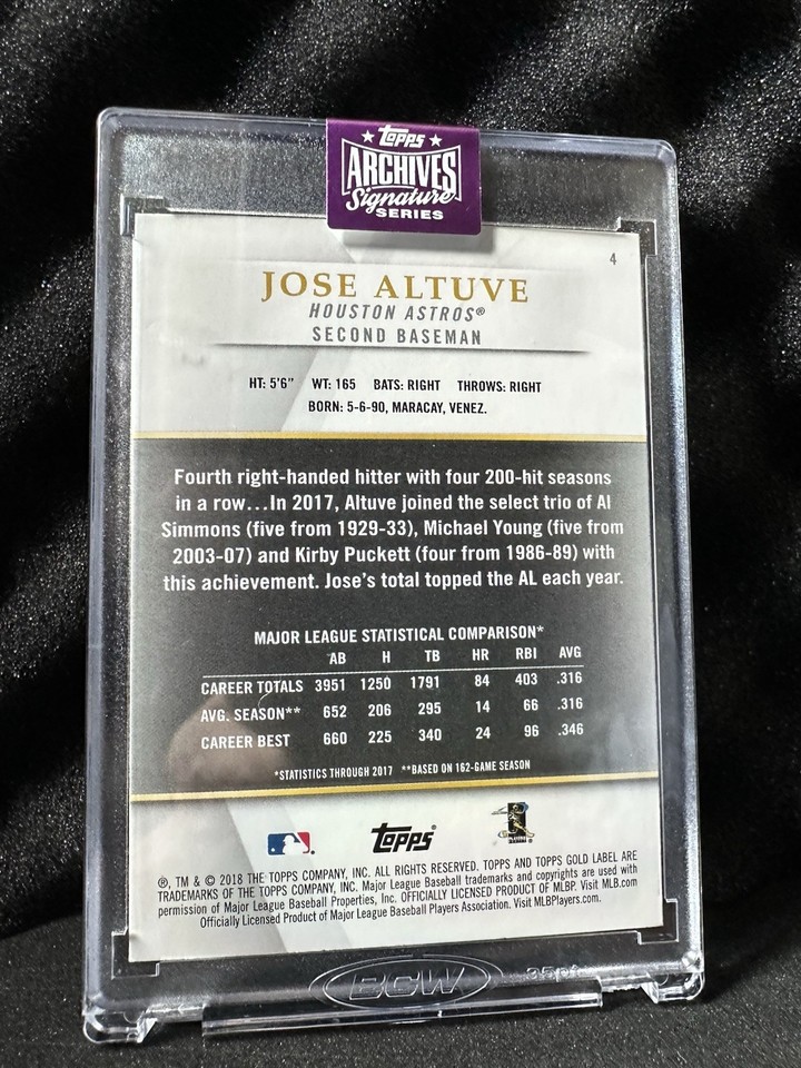 2018 Topps Gold Label Jose Altuve Gold 1/1 On-Card Auto - 2025 Topps ...