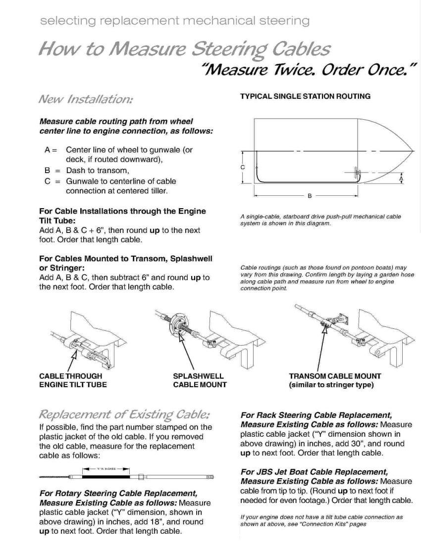 SeaStar Teleflex SSC6121 Quick Connect QC II & NFB Steering Cable 21 ft ...