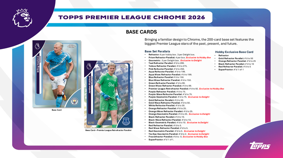 Manchester United 2026 PREMIER LEAGUE SOCCER HOBBY 3 BOX 1/4 CASE BREAK ...