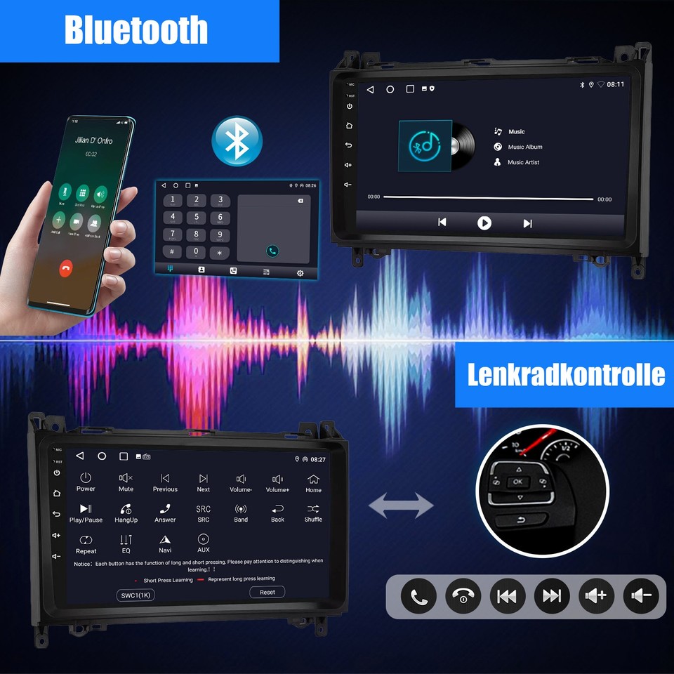 Autoradio Für Mercedes-Benz A/B Klasse/Vito W169 W639 W245 GPS Navi ...