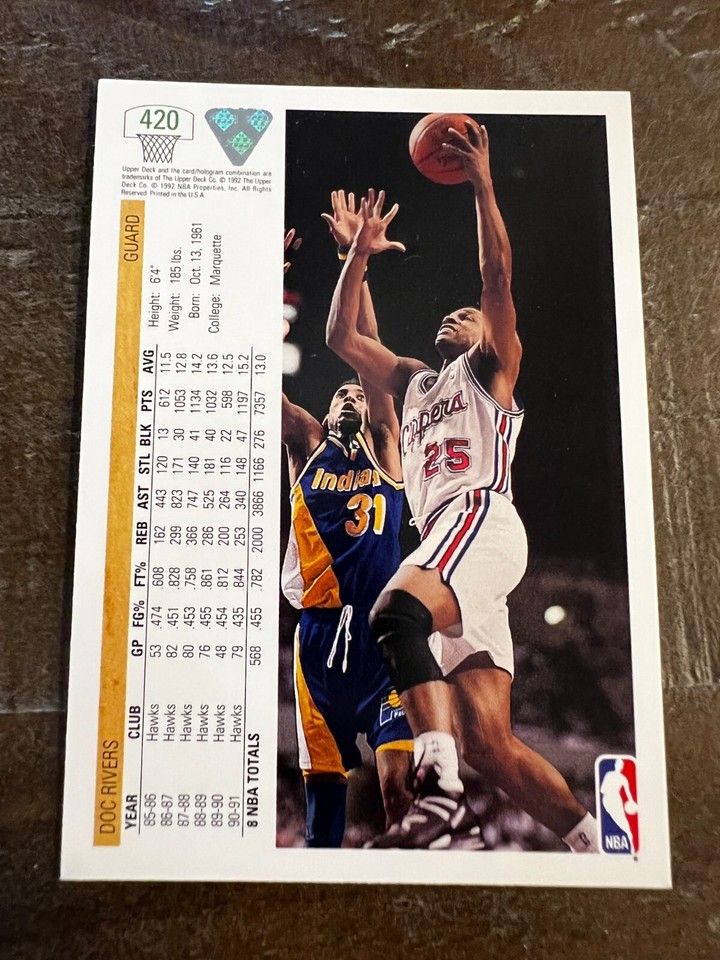 1992 Upper Deck NBA Basketball Card #420 Doc Rivers, Clippers (I7) | eBay