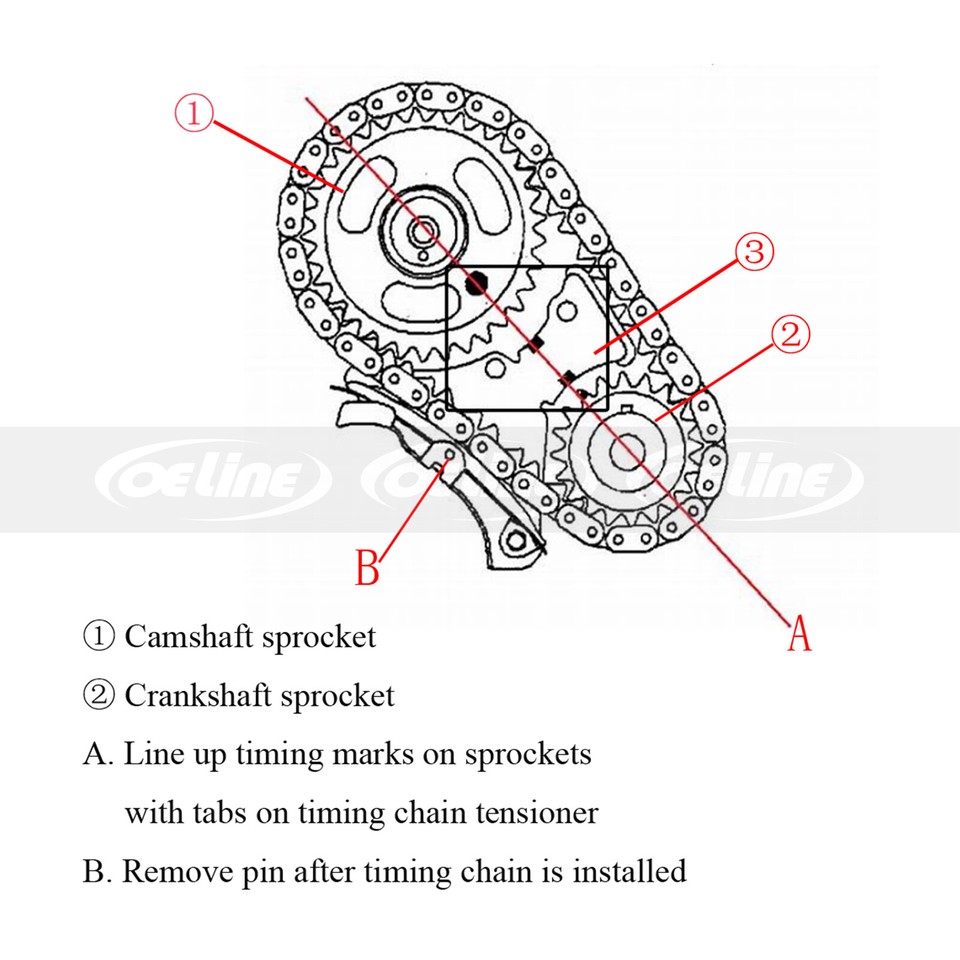 Timing Chain Kit for 94-03 Chevrolet S10 Cavalier Buick GMC Sonoma 2.2L ...