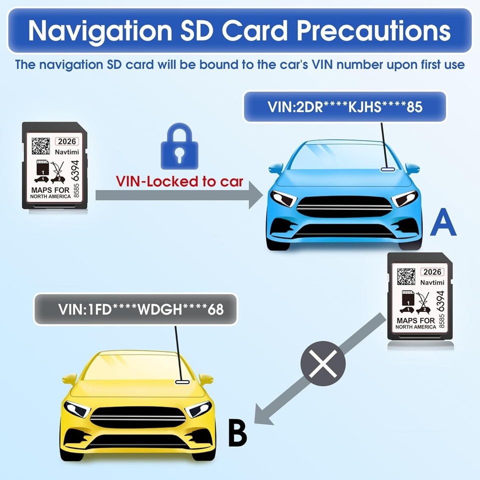 2026 Navigation SD Card Map Update for GM Chevy GMC Cadillac Buick USA ...