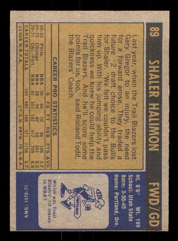 1971 Topps Basketball #89 Shaler Halimon EX/MT *e3 | eBay