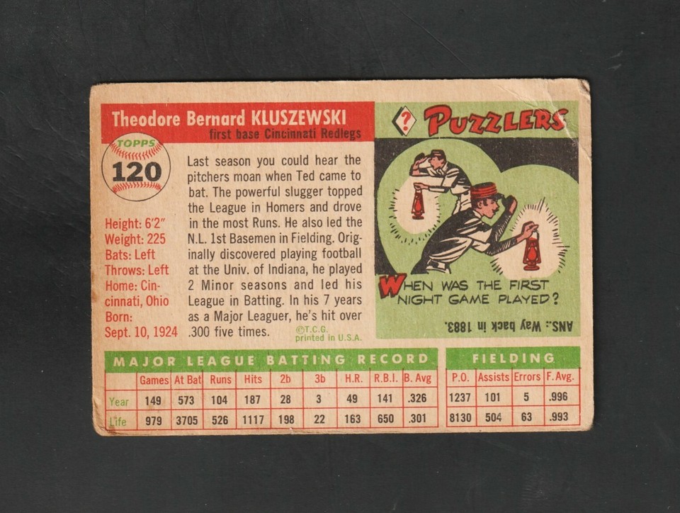 1955 Topps Ted Kluszewski #120 | eBay
