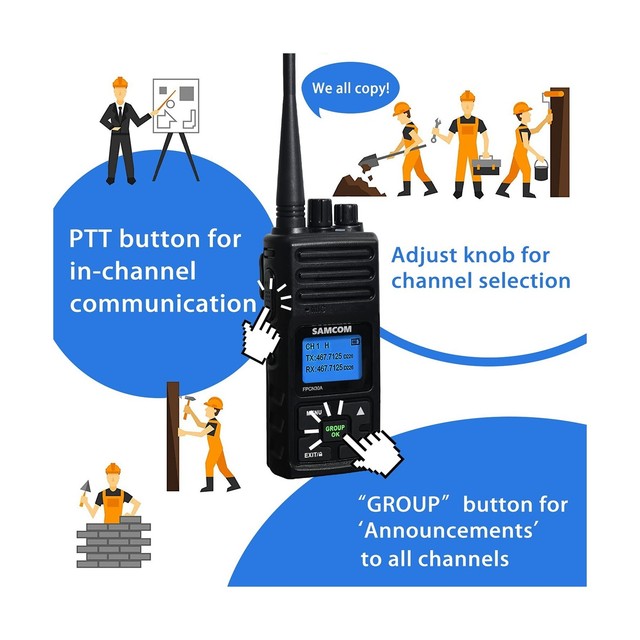 SAMCOM FPCN30A UHF Handheld 2-Way Radio System - Black for sale online ...