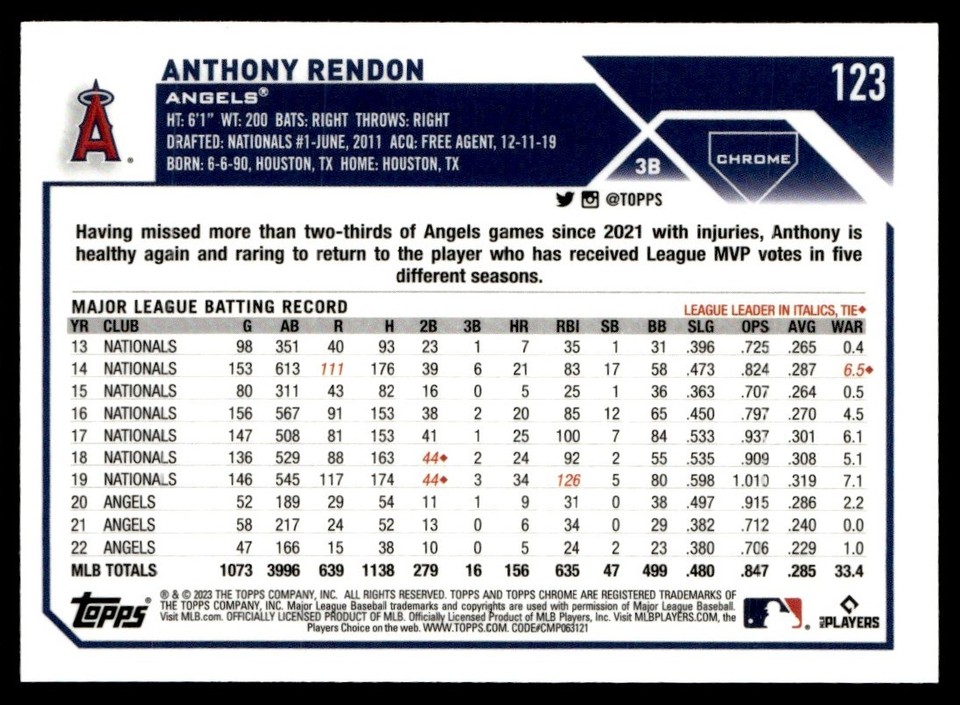 2023 Topps Chrome Anthony Rendon Los Angeles Angels #123 | eBay