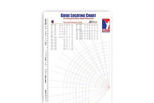 Custom Fishing Rod Builders Rod guide spacing chart In Great Shape | eBay