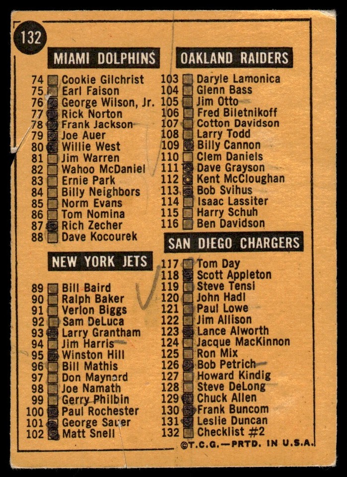 1967 Topps Football Card Checklist 60-132 Marked #132 G-VG | eBay