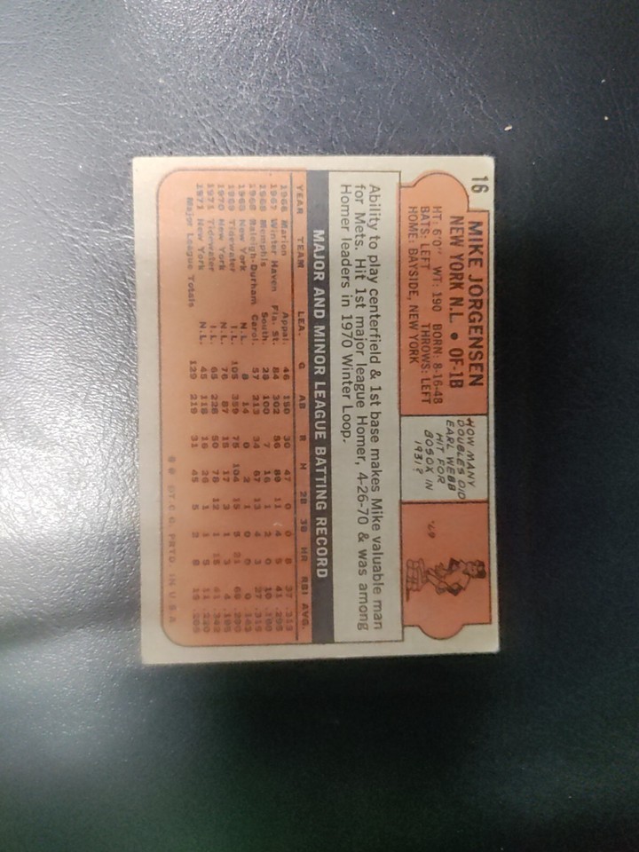 1972 Topps New York Mets Baseball Card #16 Mike Jorgensen - VG- free ...