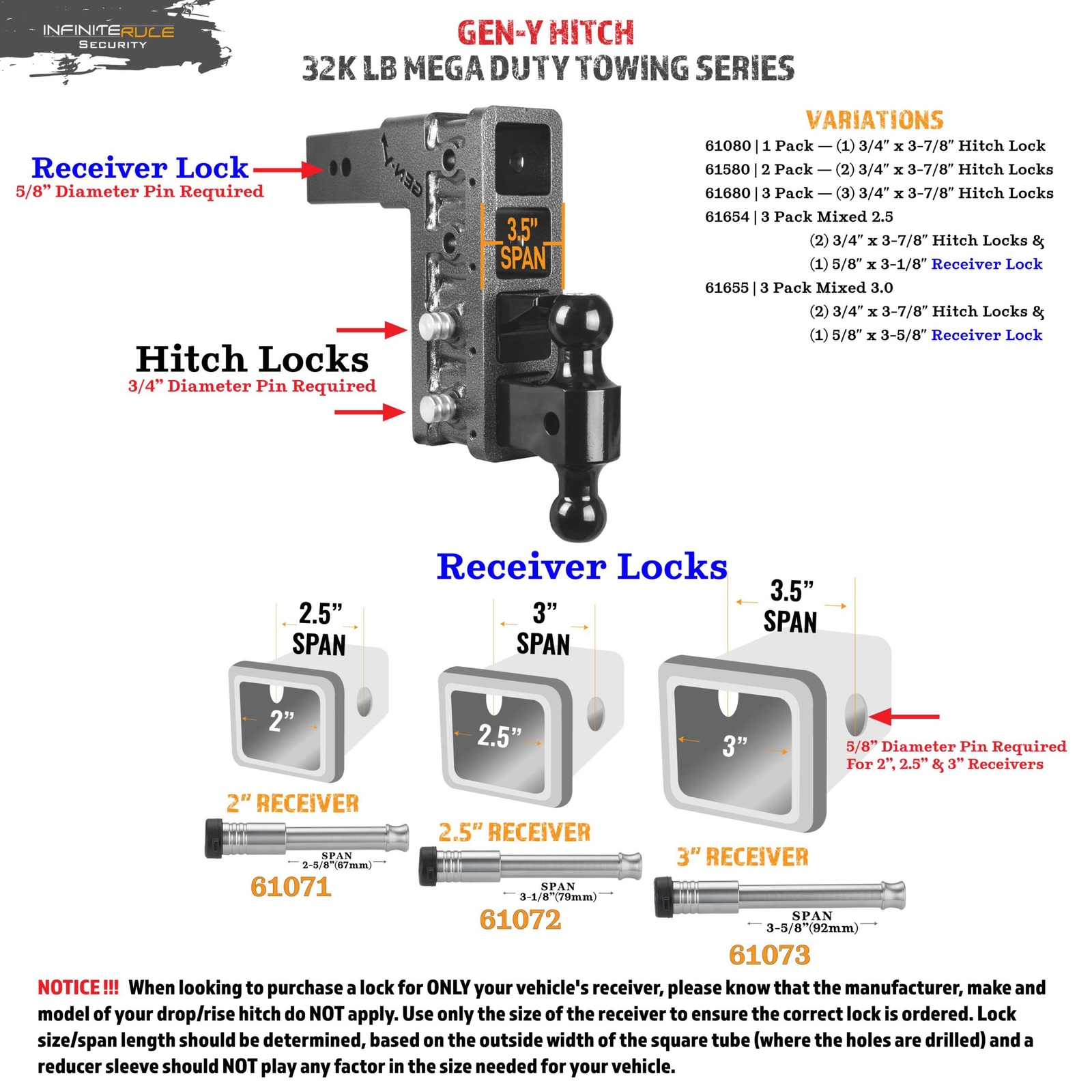 61654-D | Hitch Lock for Gen-Y Hitch Mega Duty - 32K LB Series - 3 Pack ...