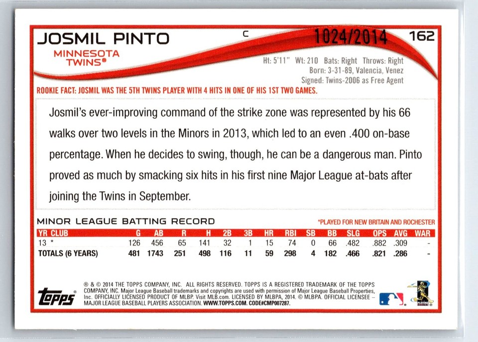 2014 Topps Josmil Pinto Rookie Gold Parallel #/2014 Twins RC #162 | eBay