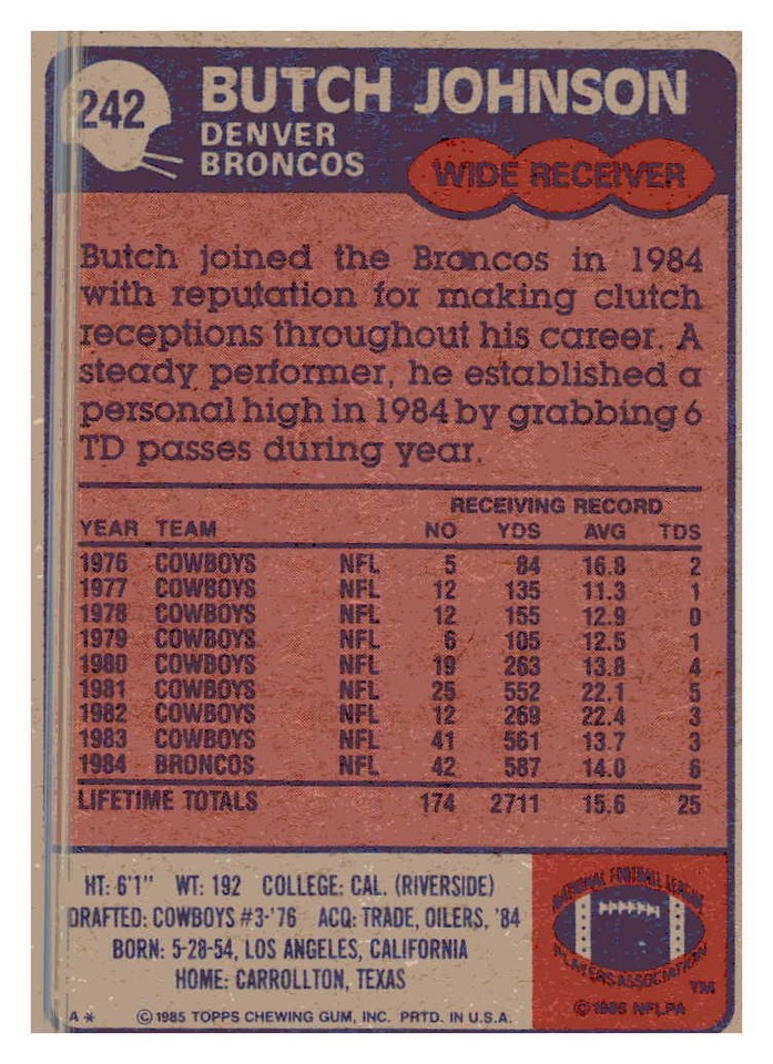 1985 Topps Butch Johnson 242 | eBay