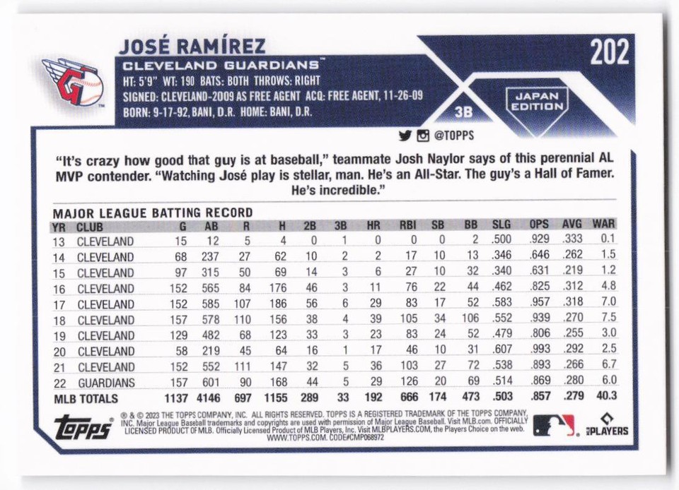 2023 Topps Japan Edition Jose Ramirez Baseball Card | eBay