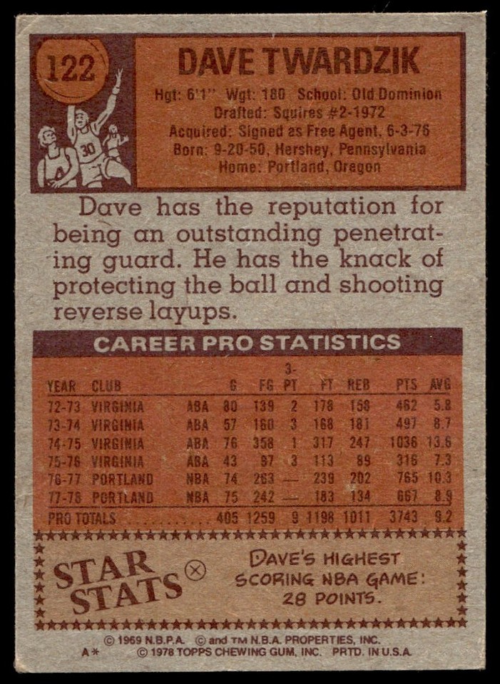 1978-79 Topps Dave Twardzik Portland Trail Blazers #122 | eBay