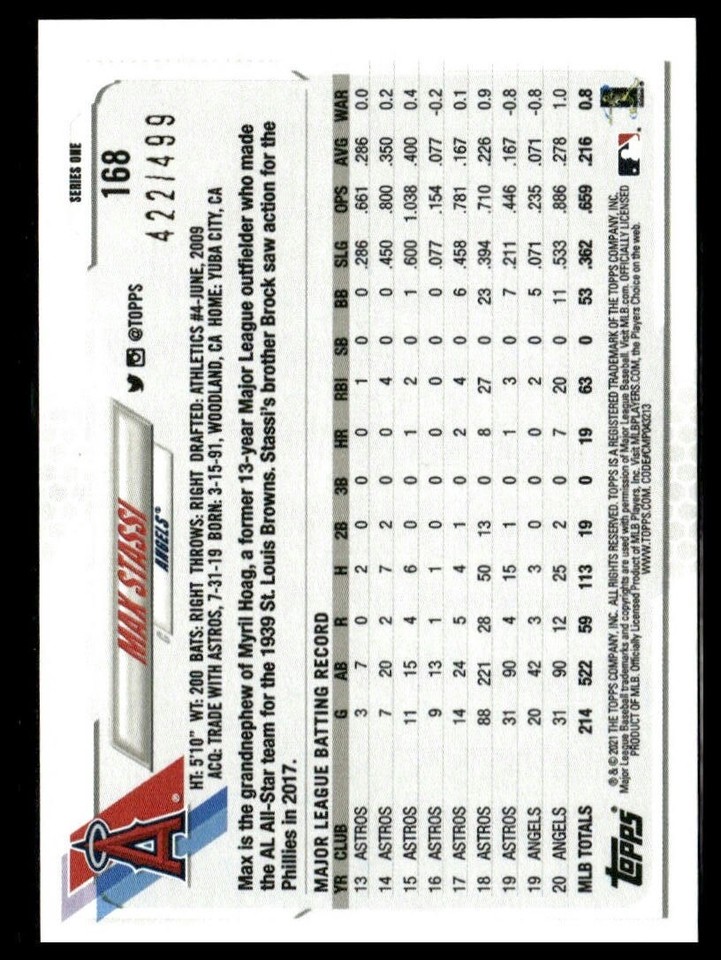 2021 Topps 168 Max Stassi Los Angeles Angels Green Foil 422/499 ...