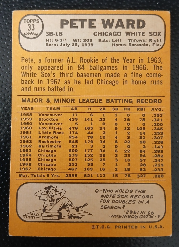 1968 - TOPPS - BASEBALL CARD - PETE WARD - # 33 - (A08A) | eBay
