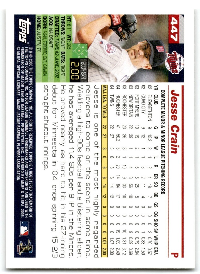 2005 Topps Jesse Crain Minnesota Twins #447 | eBay