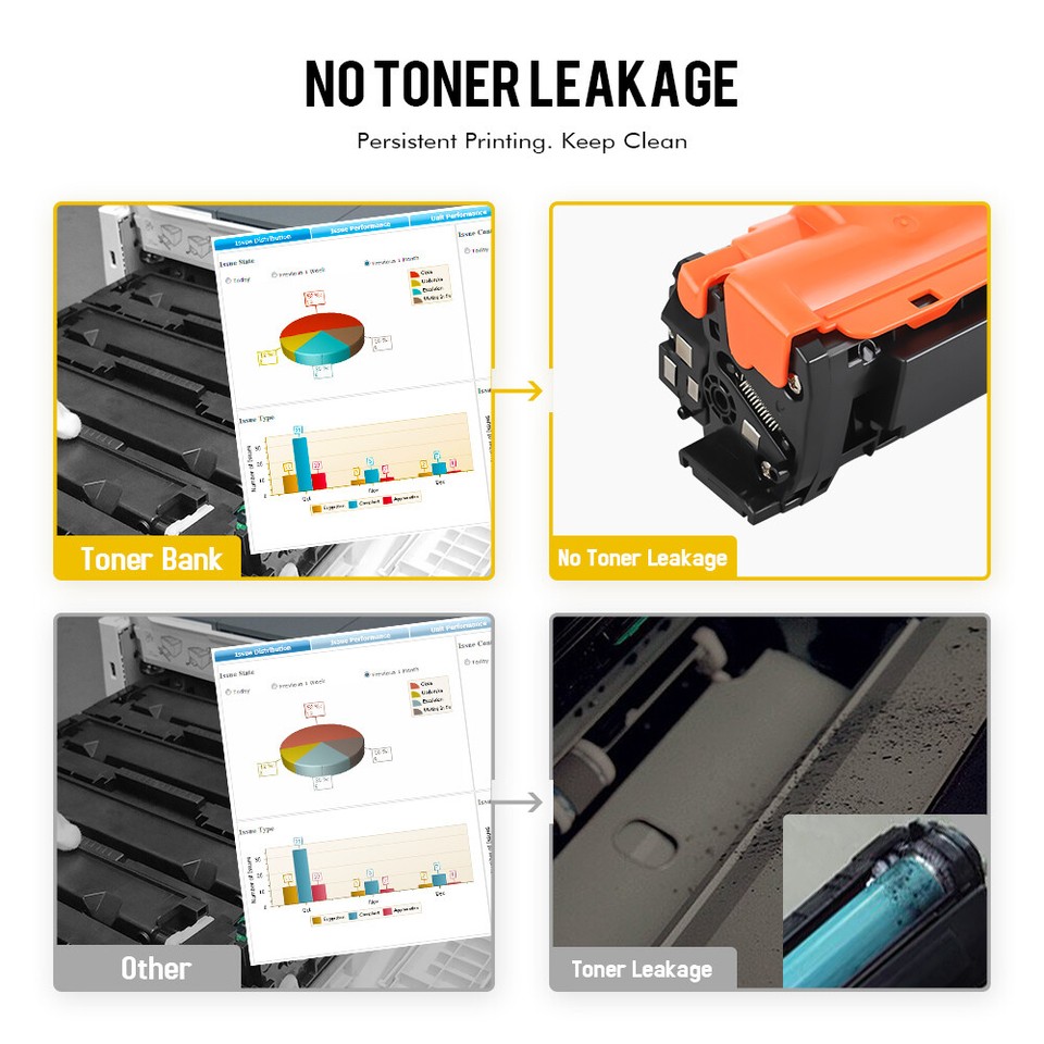 CLT-K504S 504S Toner Cartridge for Samsung Xpress C1810W CLX-4195 CLP ...