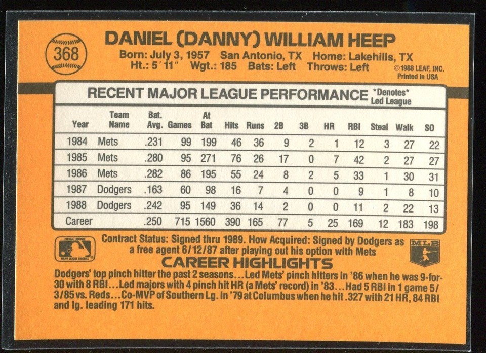 1988 Leaf Baseball Daniel Heep #368 Los Angeles Dodgers | eBay