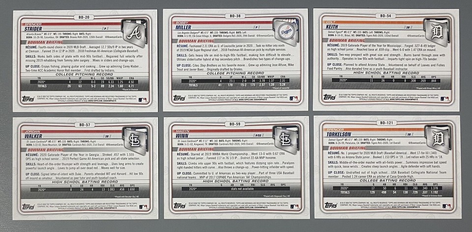 6- 2020 Bowman Draft Paper Strider Walker Torkelson Winn Keith Miller ...