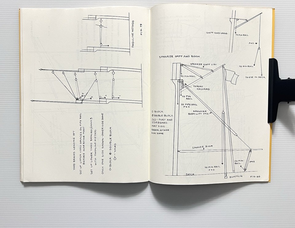 The Amateur Ship Model Builder by Dorie Krusz Includes Brig Plans SC ...