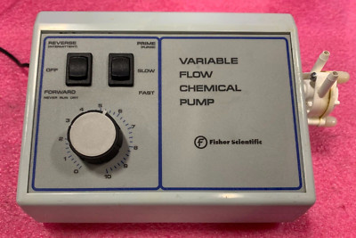 Pumps - Variable Flow