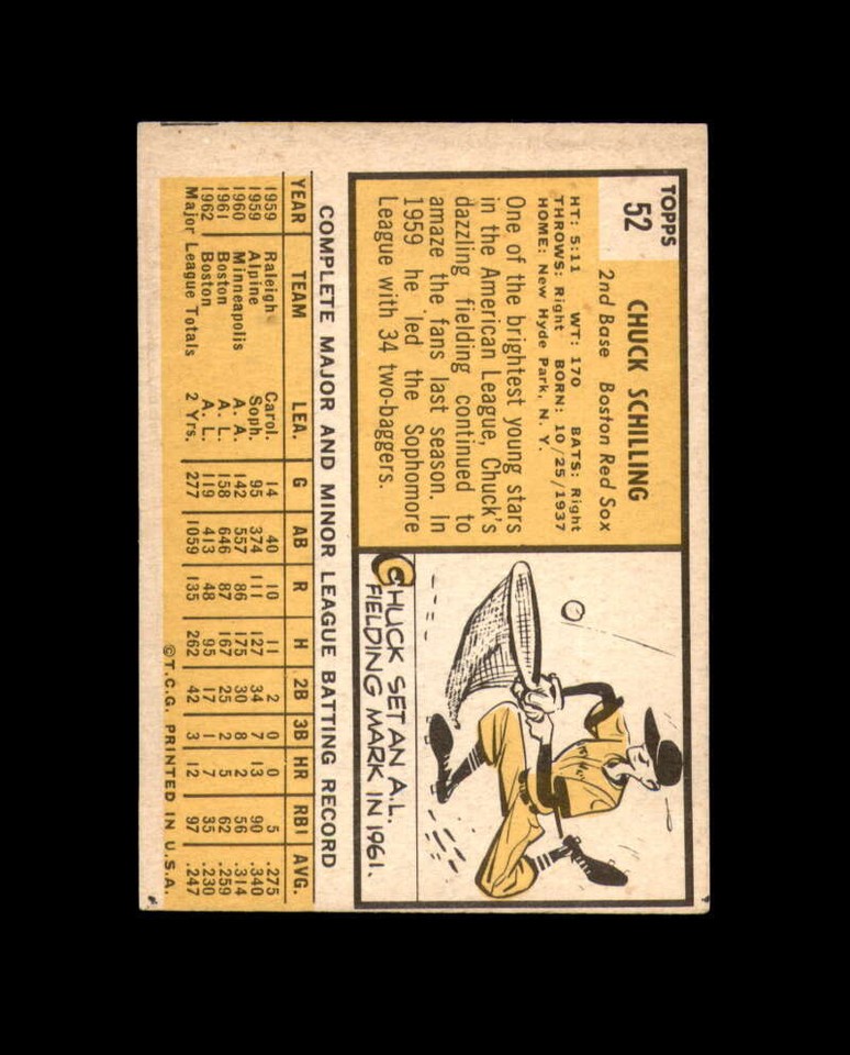 Chuck Schilling Hand Signed 1963 Topps Boston Red Sox Autograph | eBay UK