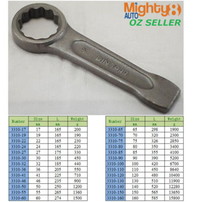 Strong Slugging Ring Spanner Slogging/Striking/Flogging High Quality ...