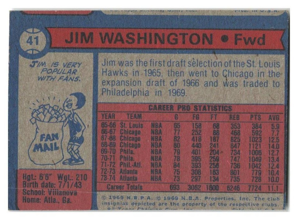 1974-75 Topps #41 Jim Washington | eBay