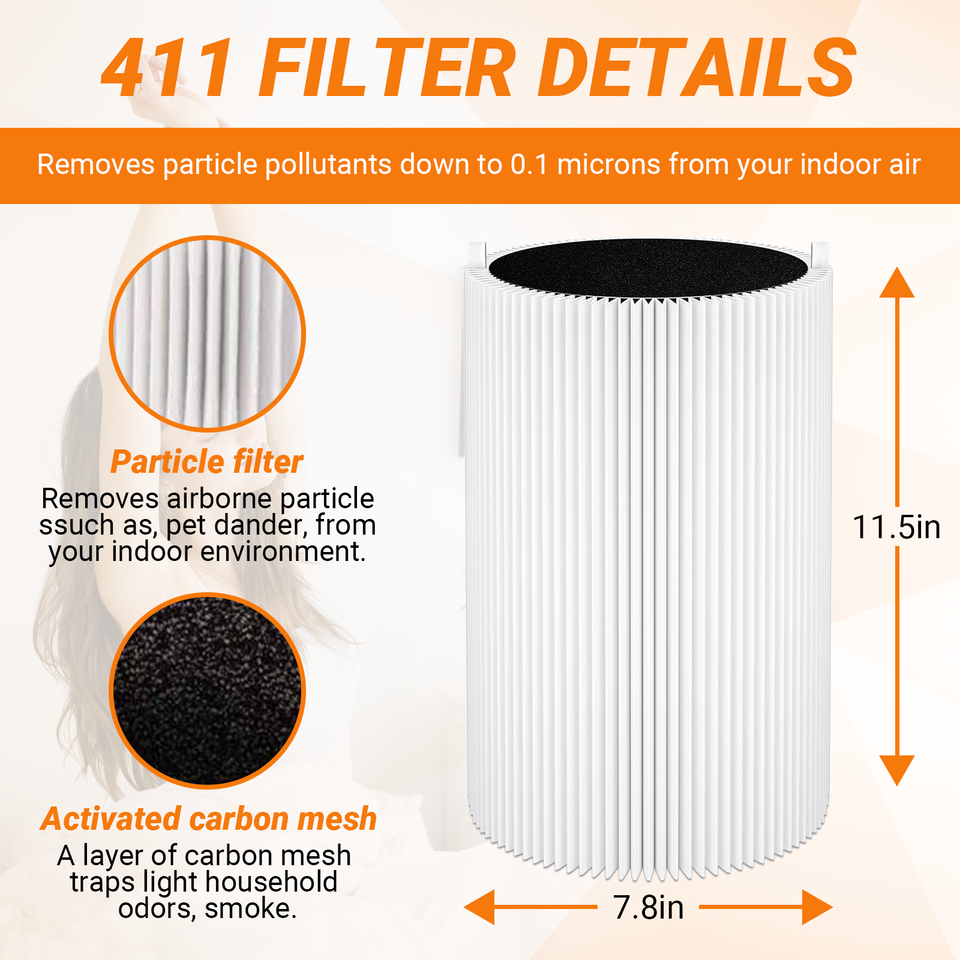 2 Pack Blue Pure 411 Replacement Filters for Blueair Blue Pure 411 411 ...