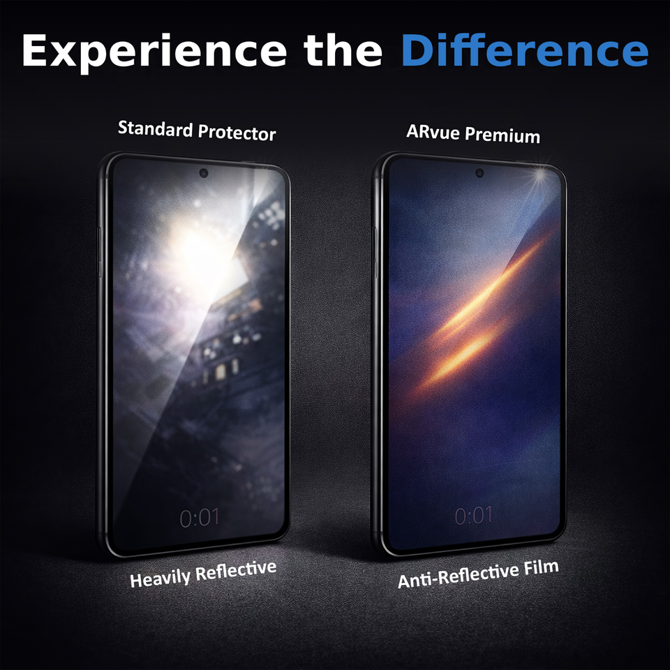 ARvue Clear Anti-Reflective Anti-Glare Screen Protector - Moto G Series ...