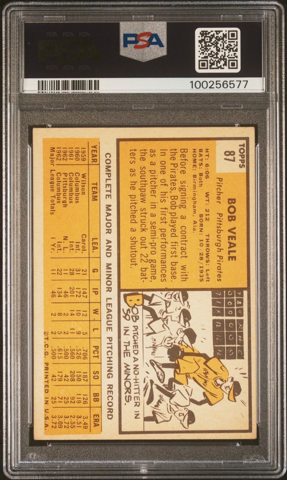 1963 TOPPS BOB VEALE #87 PSA 4 | eBay