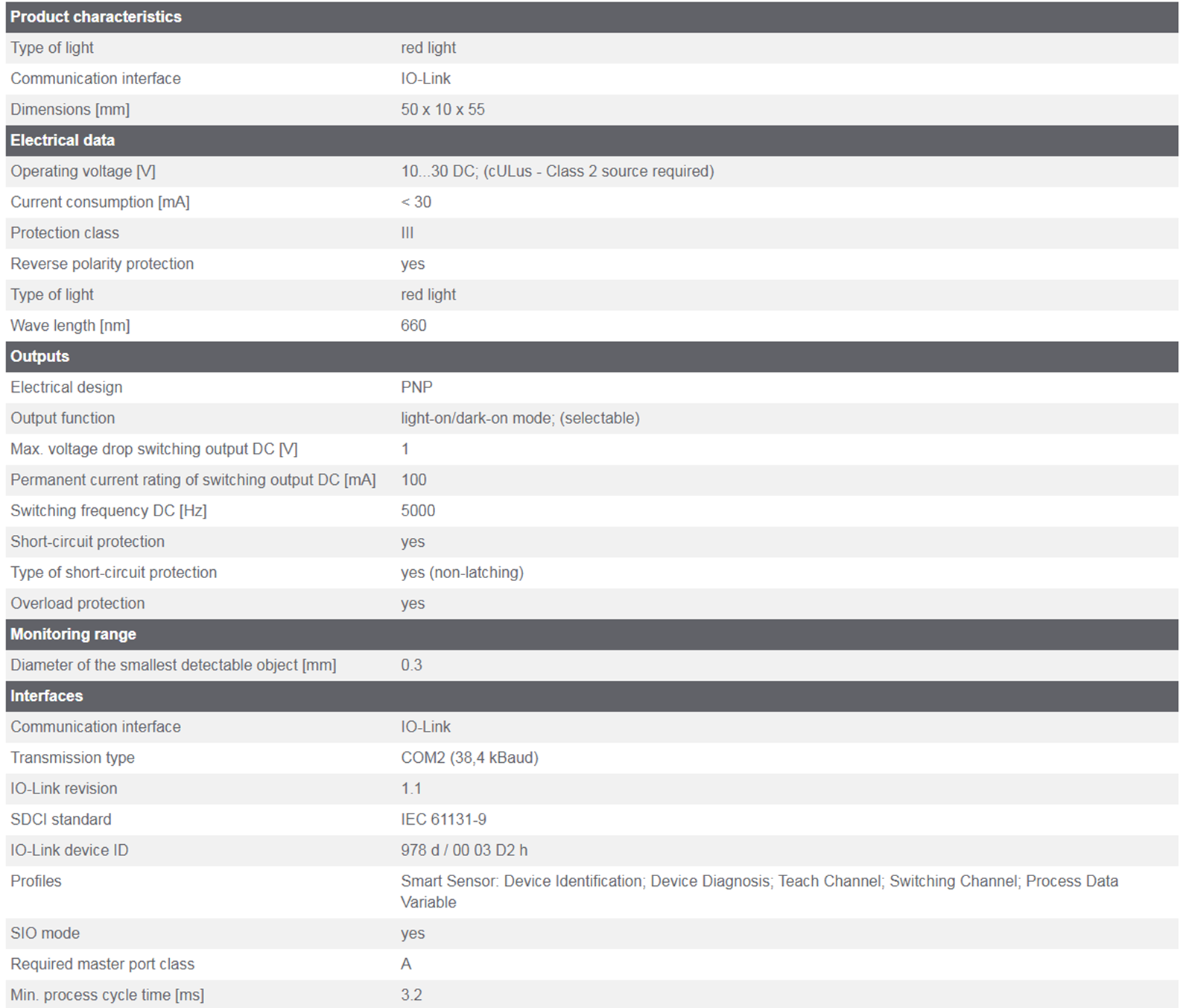 ifm OPU202 Photoelectric Fork Sensor 30mm 10..30vdc PNP M8 002570 for ...