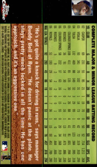 2007 Topps Chrome Baseball Card #88 Ryan Shealy | eBay