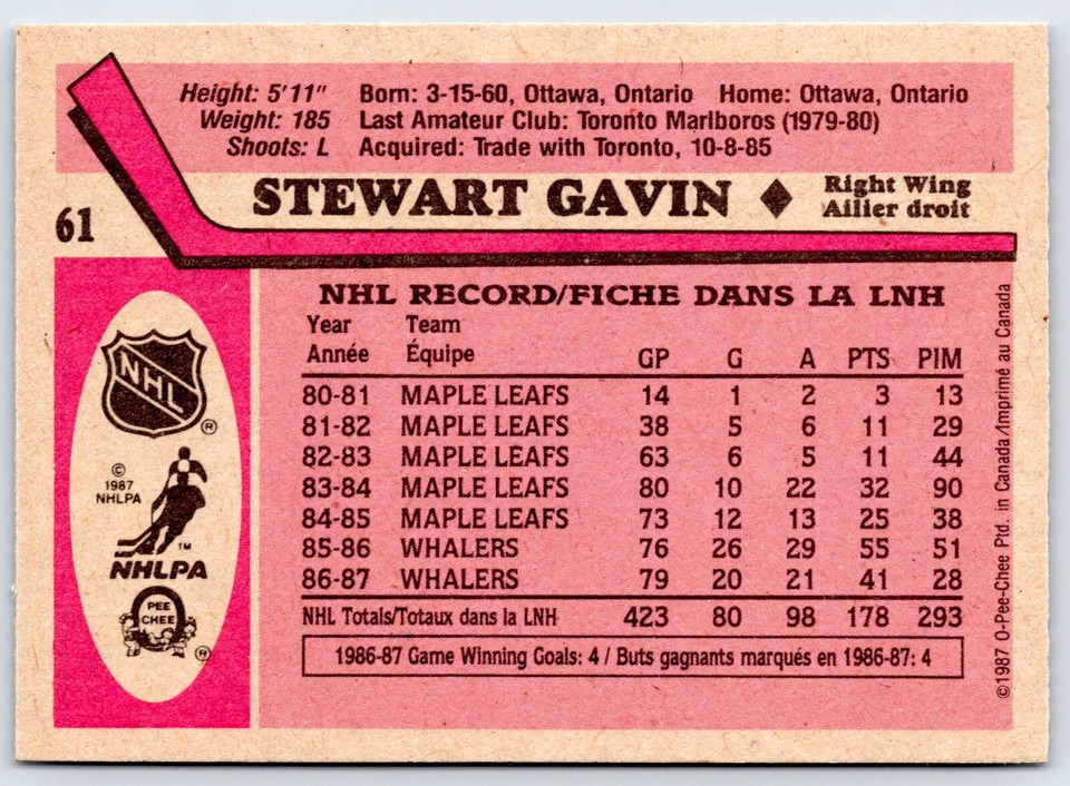 STEWART GAVIN 1987-88 O-PEE-CHEE 87-88 NO 61 NRMINT+ 42159 | eBay