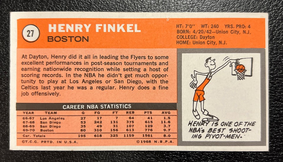 Henry Finkel 1970-71 Topps Basketball #27 EX | eBay