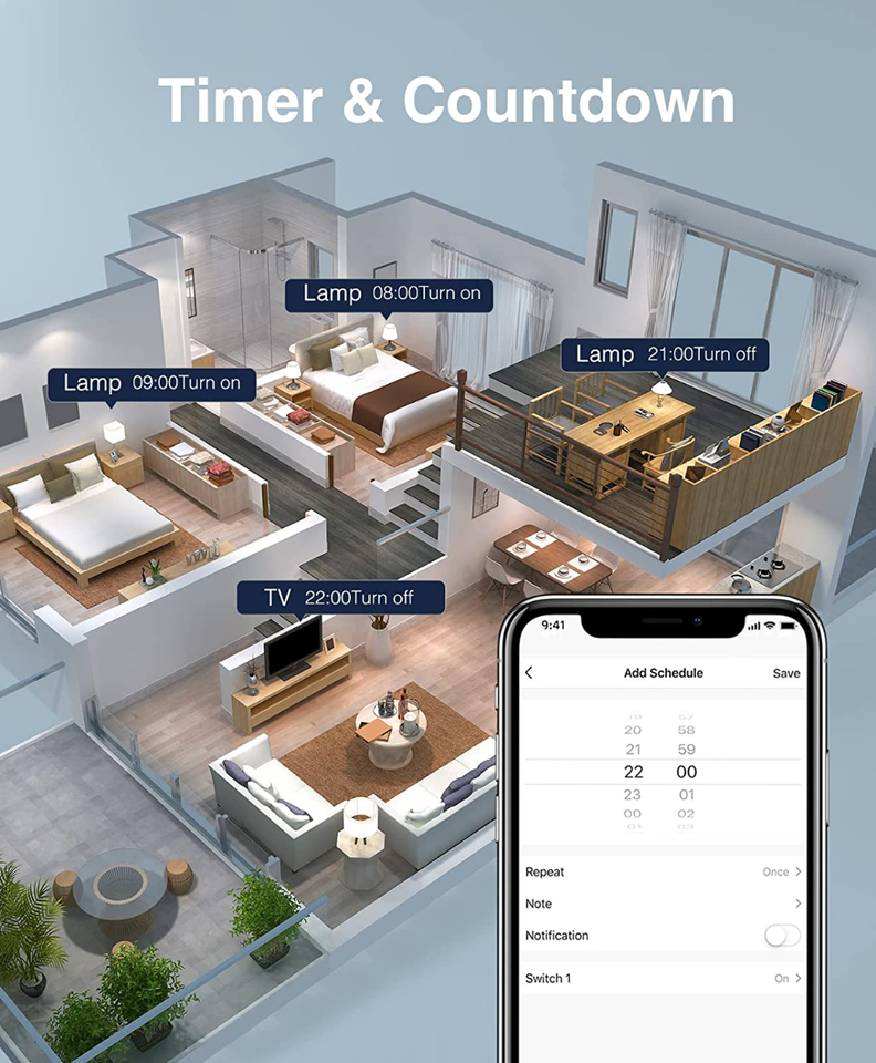 Gosund Smart Power Strip Plug 3 USB WiFi APP Control Work With Alexa ...