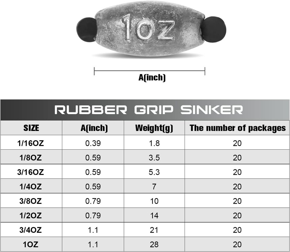 20 Pack Removable Rubber Core Weights Twist-Lock Sinker Size 1/16 Core ...