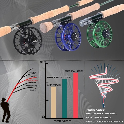 Maxcatch 3-12wt Medium-Fast Action Premier Fly Rod-IM8 Carbon Blank for ...