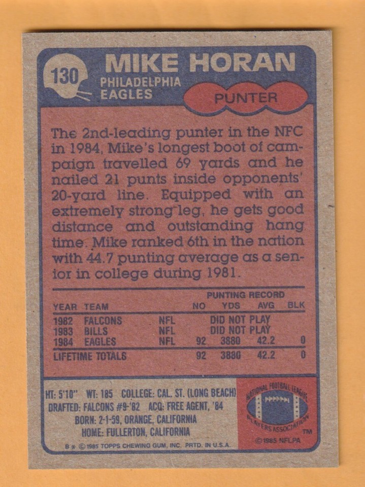 Mike Horan Philadelphia Eagles AUTO Signed 1985 Topps Long Beach State ...