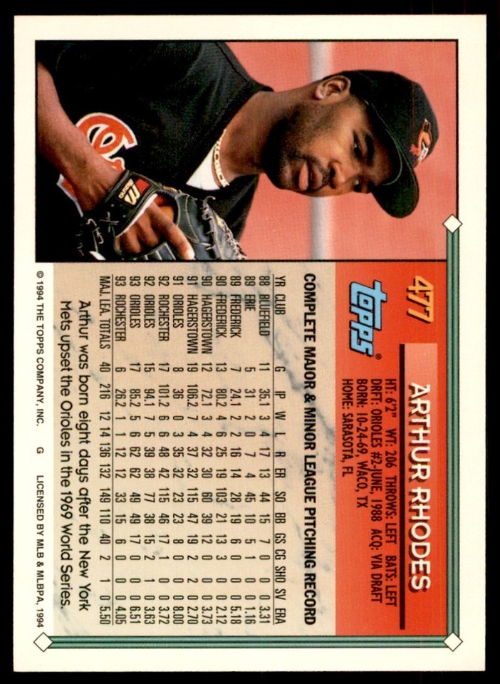 1994 Topps Gold Arthur Rhodes A Baseball Cards #477 | eBay