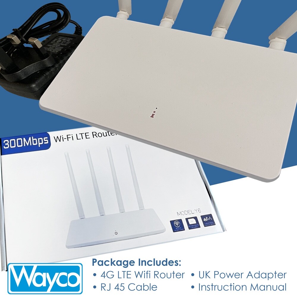 4G Wireless Router with SIM Card Slot 300Mbps FAST Quad Antenna WiFi ...