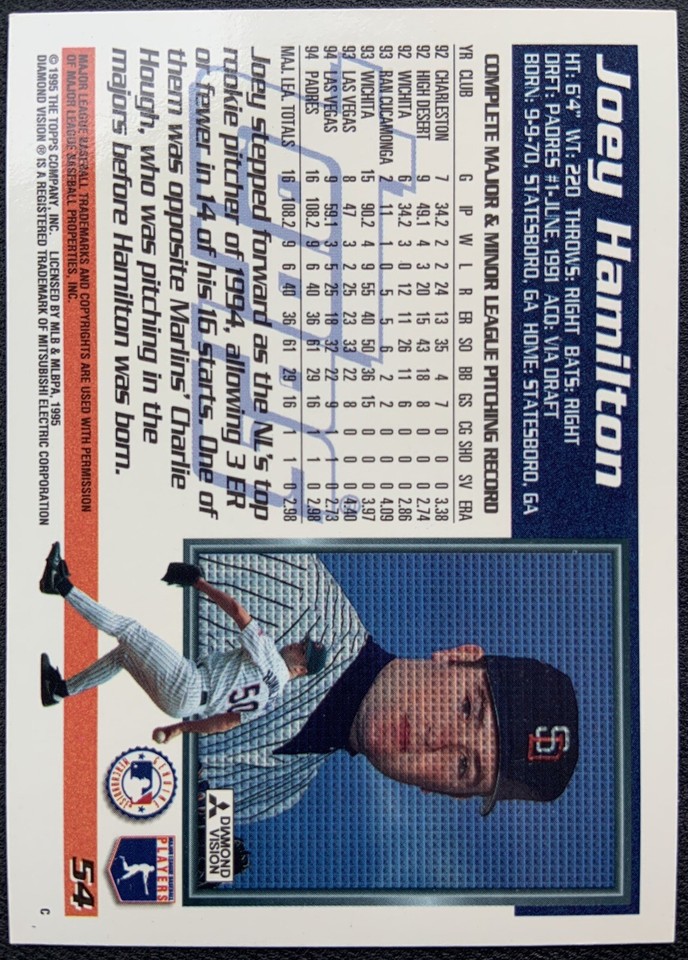 Joey Hamilton San Diego Padres Autographed Signed 1995 Topps Card #54 ...